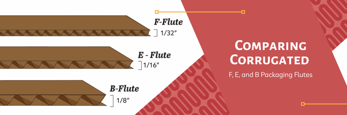 Comparing F, E, and B Flute in Corrugated Packaging